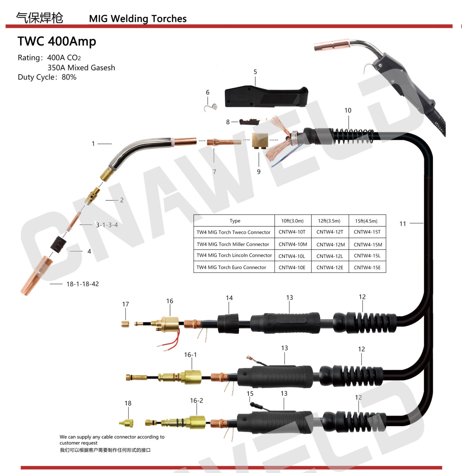 Tweco #4 MIG Gun Parts Breakdown-CNAWELD