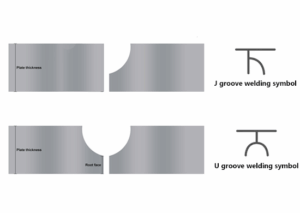 What You Need to Know About J Groove Weld: Techniques and Applications ...